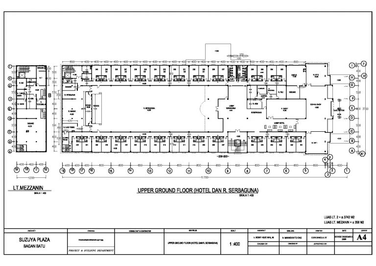 Lease Opportunity – Suzuya Plaza Bagan Batu – Suzuya Group