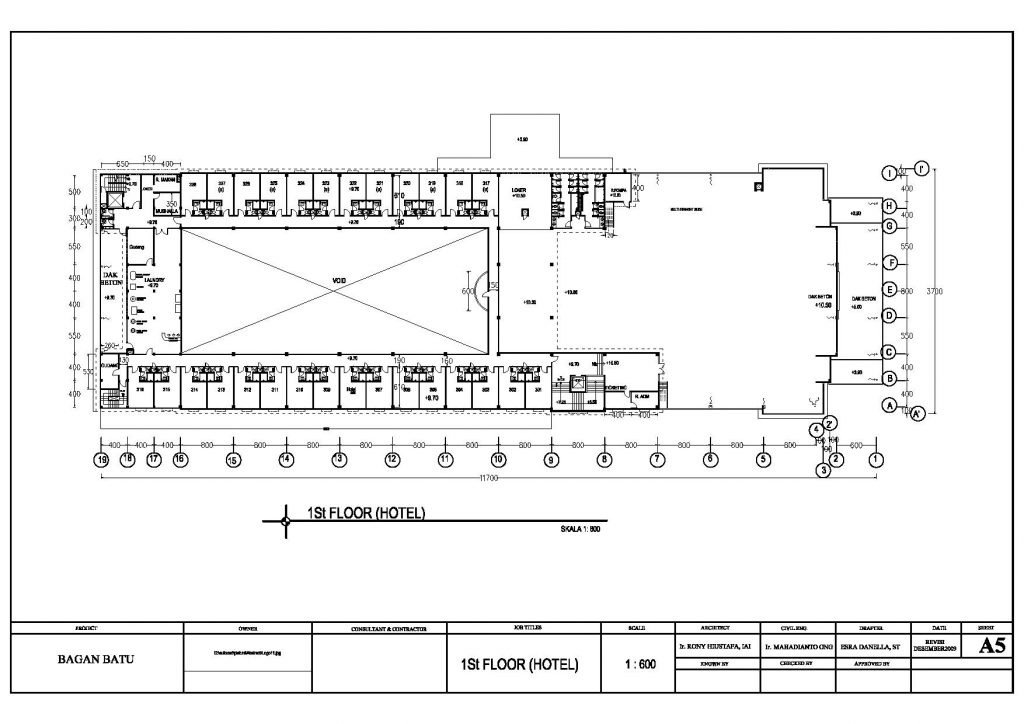Lease Opportunity – Suzuya Plaza Bagan Batu – Suzuya Group
